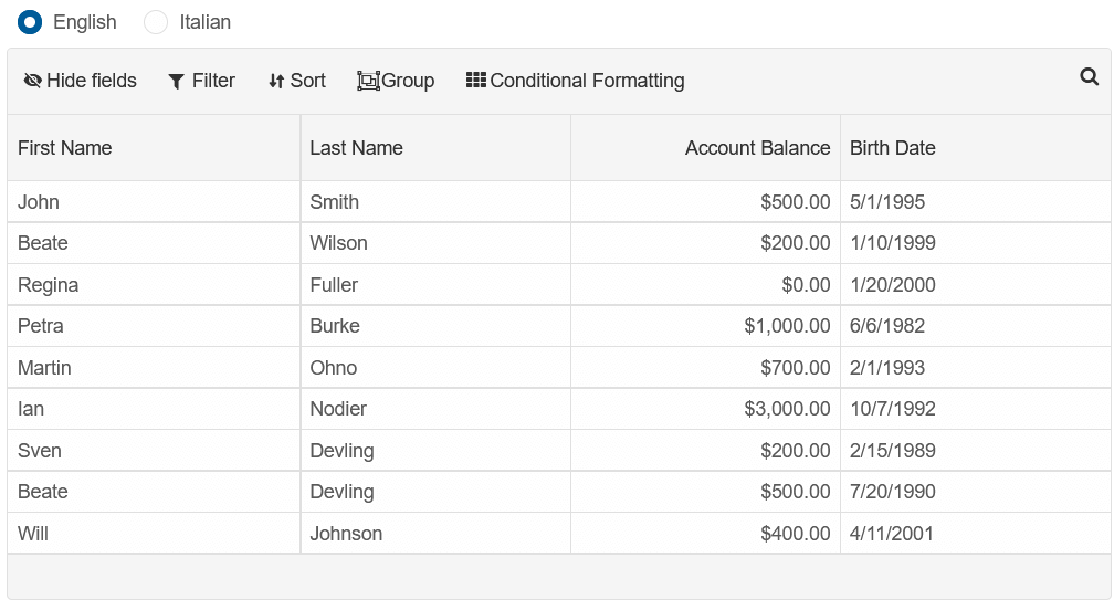 Grid Localization Https www htmlelements 