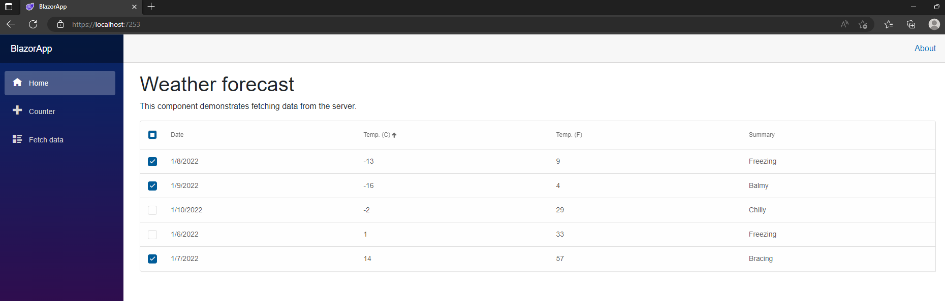 Smartblazor With Support For Net 7 Smart Ui Components 7759