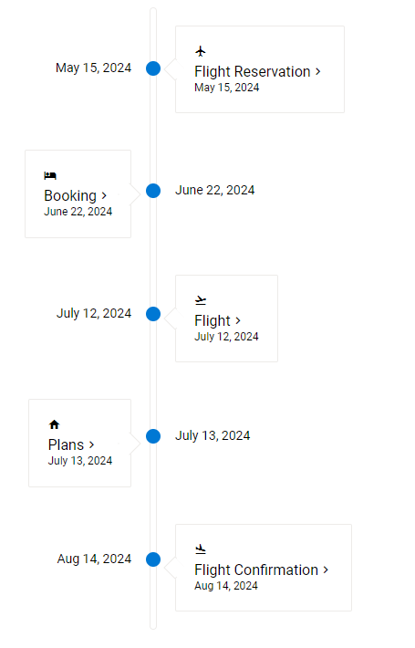 Smart HTML Elements Blog - Smart UI Components